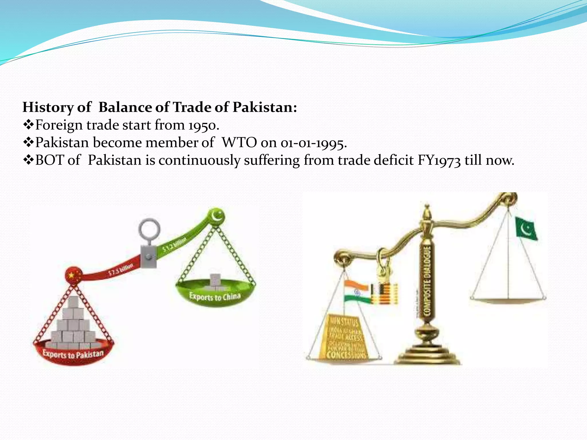 Balance of trade presentation | PPTX