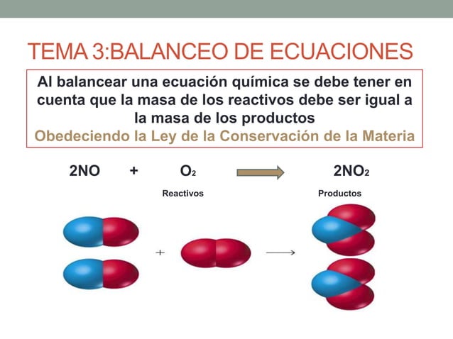 Balanceo De Ecuaciones Metodo Del Tanteo Tema 3 Ppt