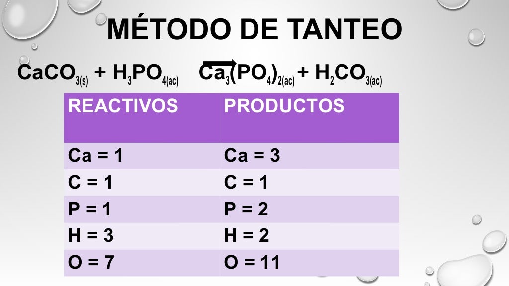 BALANCEO DE ECUACIONES QUÍMICAS POR MÉTODO DE TANTEO, ALGEBRAICO Y OX…