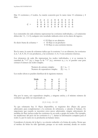 Balance por nodos.pdf