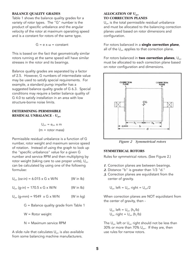 Balance quality requirements_of_rigid_rotors | PDF