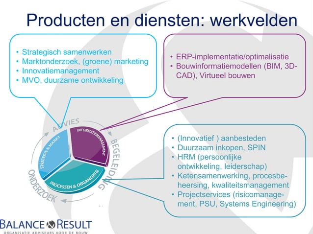 Balance & Result | PPTX
