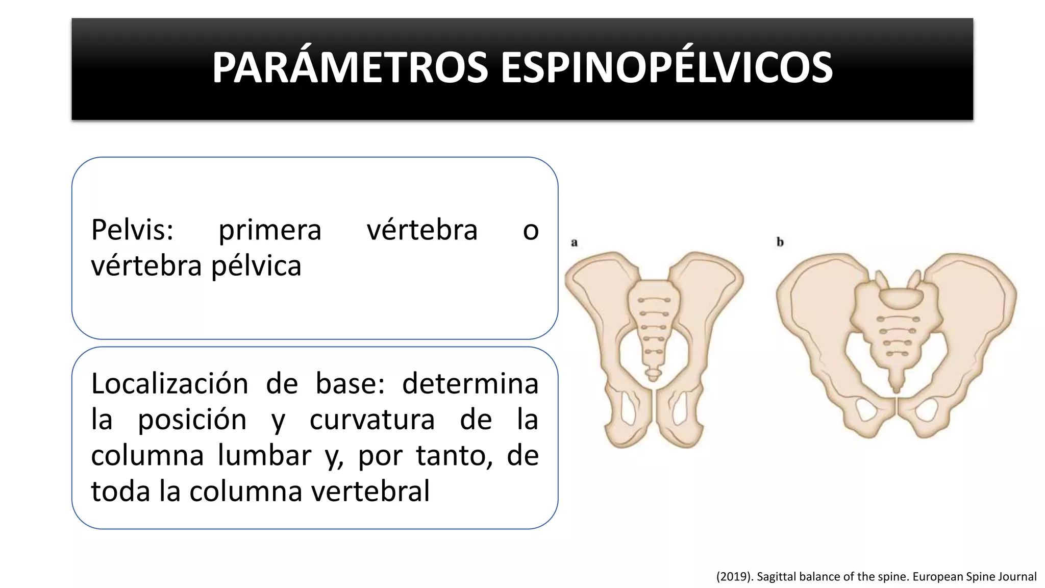 Balance sagital GAP score.pptx