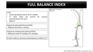 Balance sagital GAP score.pptx