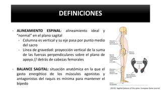 Balance sagital GAP score.pptx