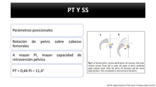Balance sagital GAP score.pptx