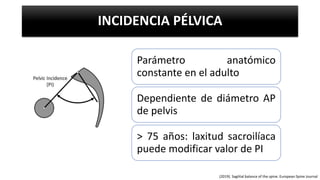 Balance sagital GAP score.pptx