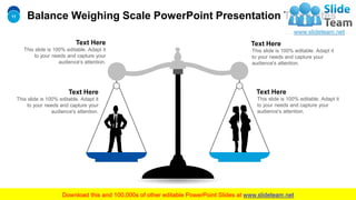 Balance Scale PowerPoint Presentation Templates | PDF