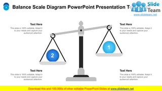Balance Scale PowerPoint Presentation Templates | PDF