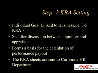 Balance scorecard | PPTX