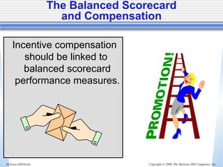 Balance scorecard | PPT