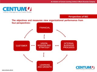Balance Score Card | PPT
