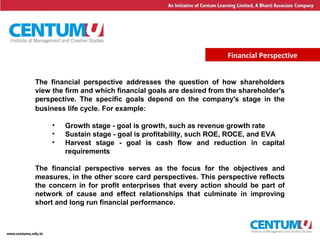Balance Score Card | PPT
