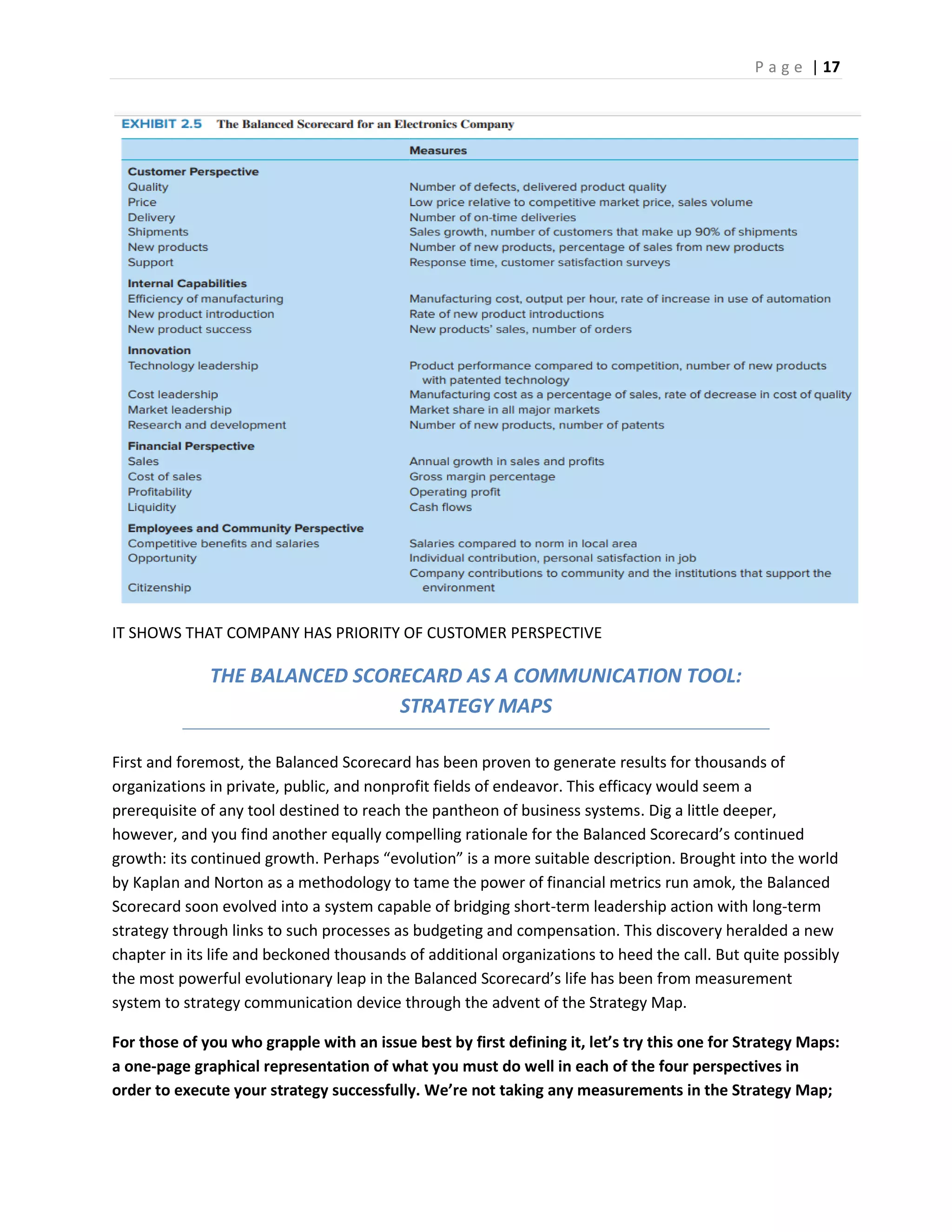 BALANCE SCORECARD | PDF | Business Accounting & Finance | Business