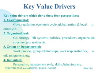 Balance Score Card.pptx