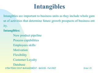 Balance Score Card.pptx