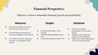 Balance Scorecard Monitoring and Evaluation.pptx
