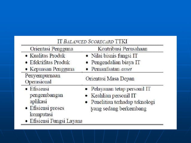 BalanceScorecard 2017.pptx