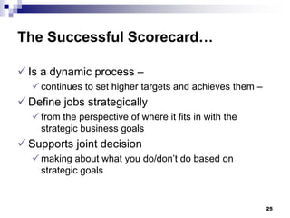 balance_scorecard__an_effective_tool1_119.ppt