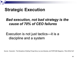 balance_scorecard__an_effective_tool1_119.ppt