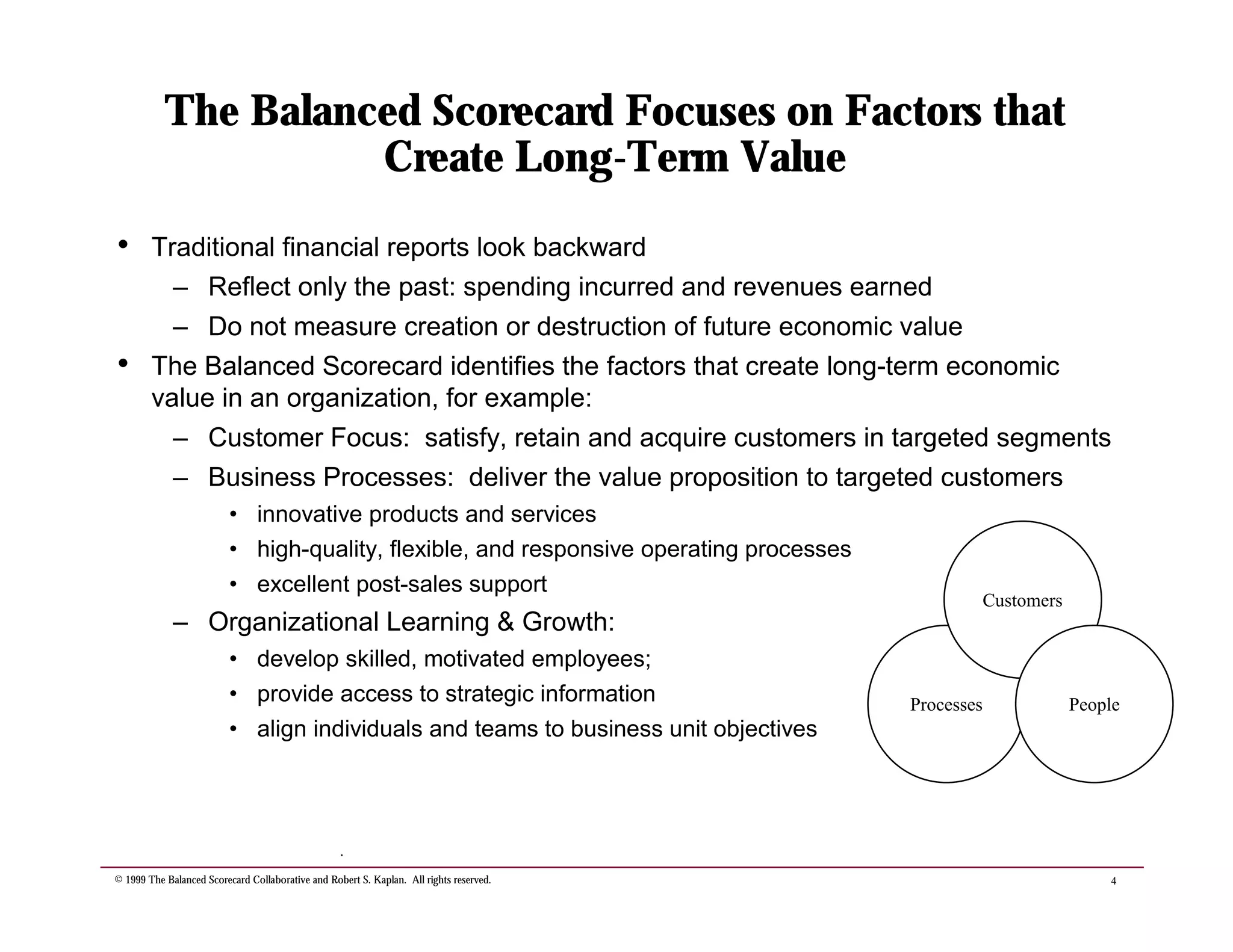 Balance Scorecard, BSC.pdf