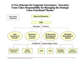 Balance Scorecard, BSC.pdf
