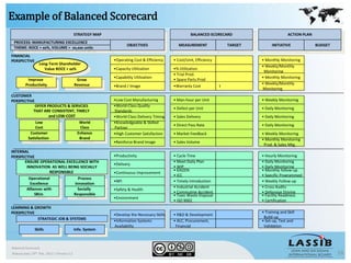 Balance scorecard kpi | PDF