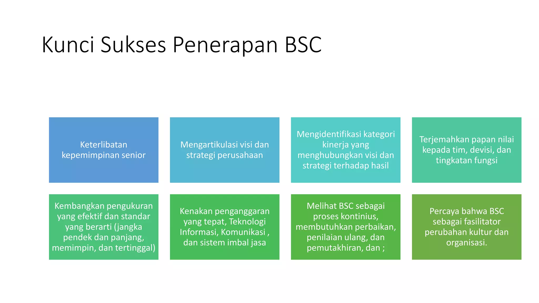 Balance Scorecard upload scribd.pptx