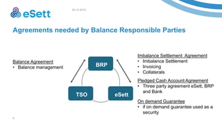 Statnett Balance settlement conference 2015 - Minnakaisa Ahonen, eSett ...