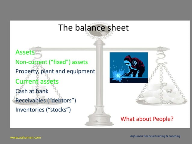 Balance sheet | PPT