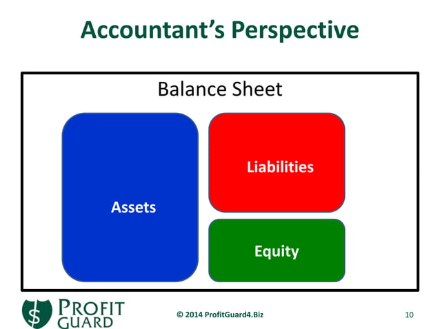Balance sheet - Accounting for Right Brain Business Owners | PPT