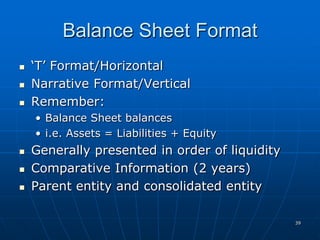 Balance sheet | PPTX