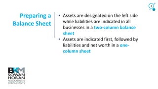 BKMSH Getting Started with Balance Sheet | PPT