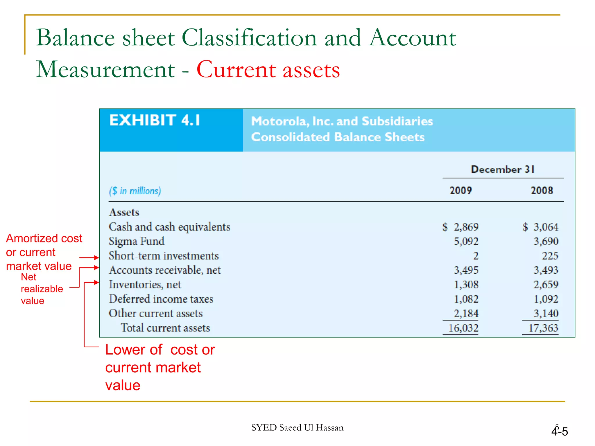 Balance sheet free pdf | PDF