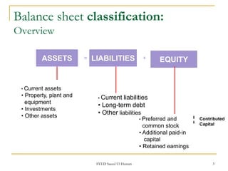 Balance sheet free pdf | PDF