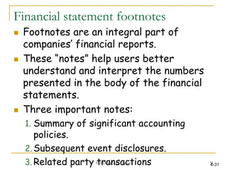Balance sheet free pdf | PPT