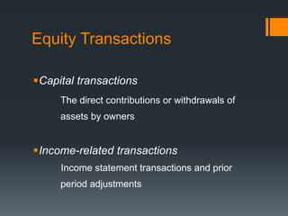 Balance sheet | PPTX