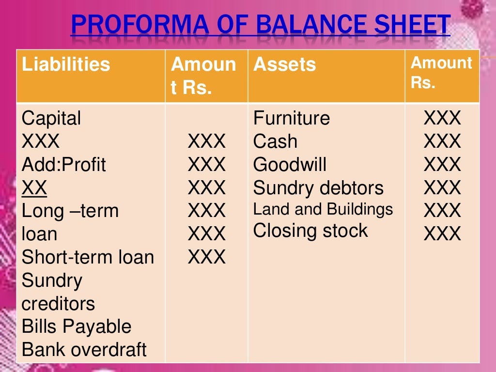 Balance Sheet balance-sheet