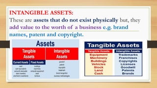 BALANCE SHEET - statement of financials | PPT