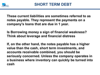 Balance sheet analysis | PPT