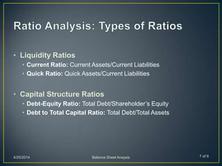 Balance sheet analysis | PPTX