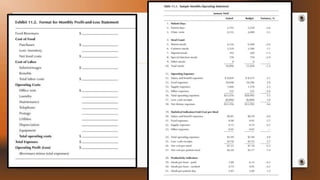 Balance sheet and food service | PPTX