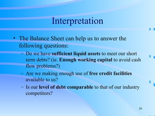 Balance Sheet CMD | PPT