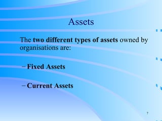 Balance Sheet CMD | PPT