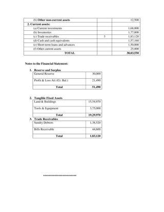 Balance sheet problems | PDF