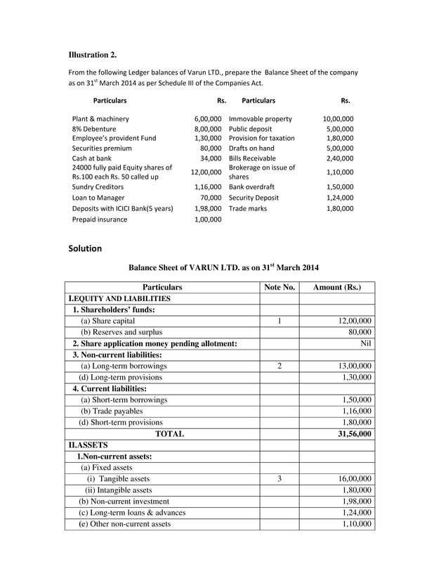 Balance sheet problems | PDF | Stocks and Bonds | Personal Investing