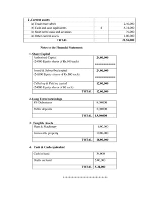 Balance sheet problems | PDF