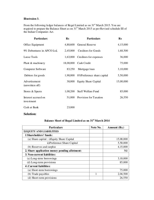 Balance Sheet Problems balance-sheet-problems