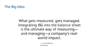 Balance Sheet ESG Integration for Indian Students.pptx