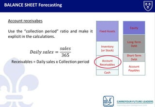Balance sheet forecasting | PPT